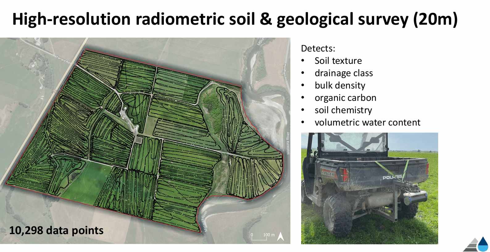 Digging Deep-Radiometric Soil Mapping Field Day | Ellesmere Sustainable ...